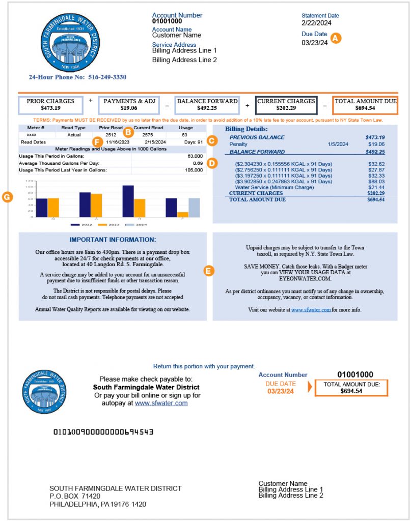 Understanding Your Bill – South Farmingdale Water District